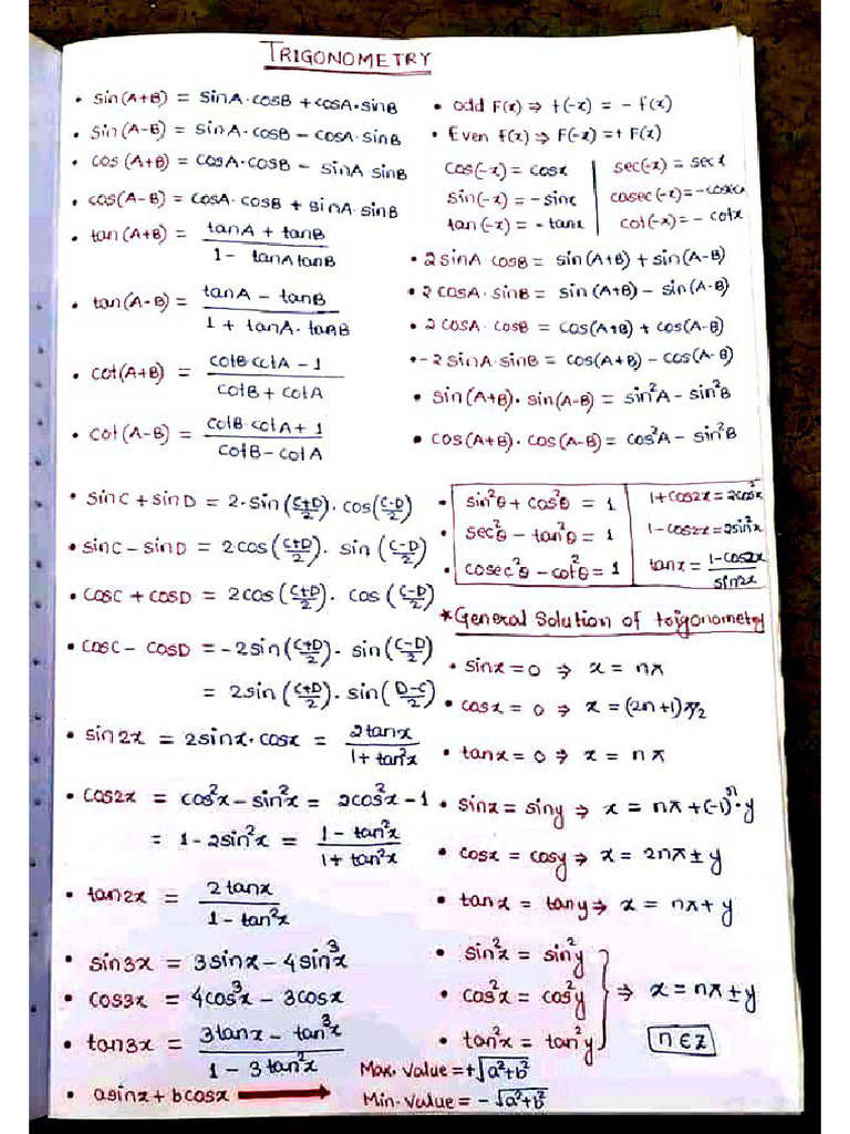 Trigonometry Important Notes | PDF