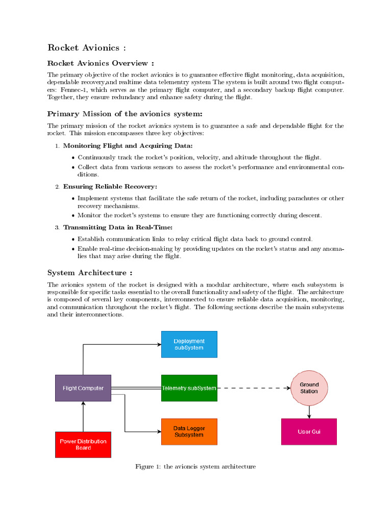 rocket avionics | PDF | Frequency Modulation | Transmitter