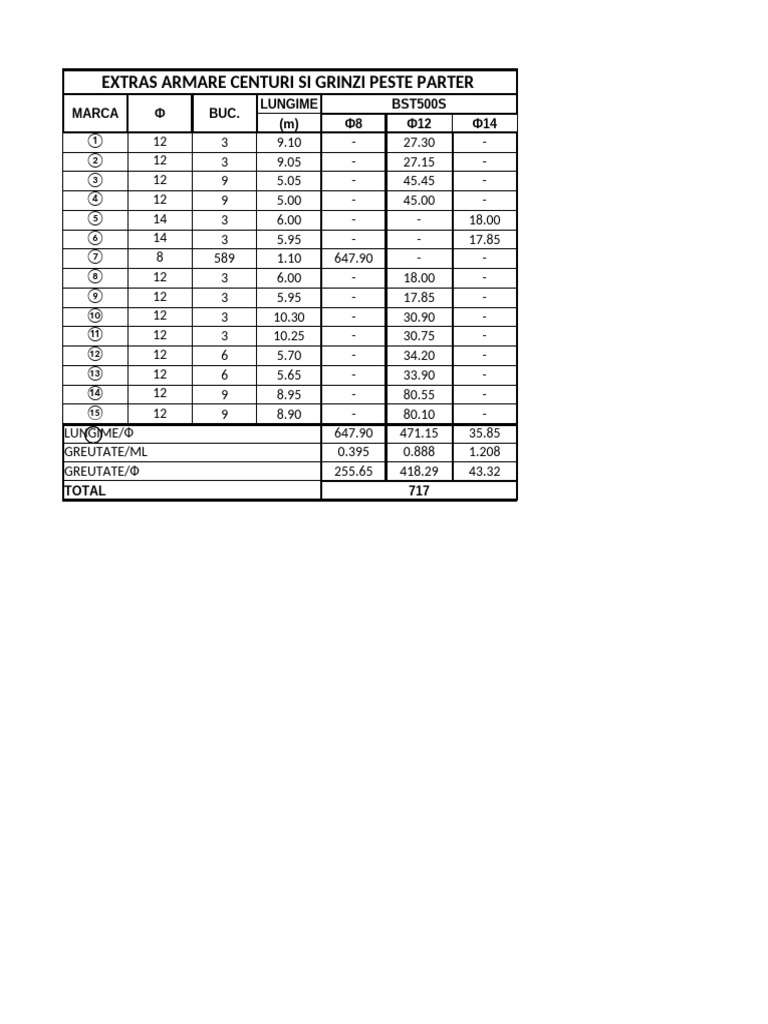 04.extras Armare Centuri Peste Parter | PDF
