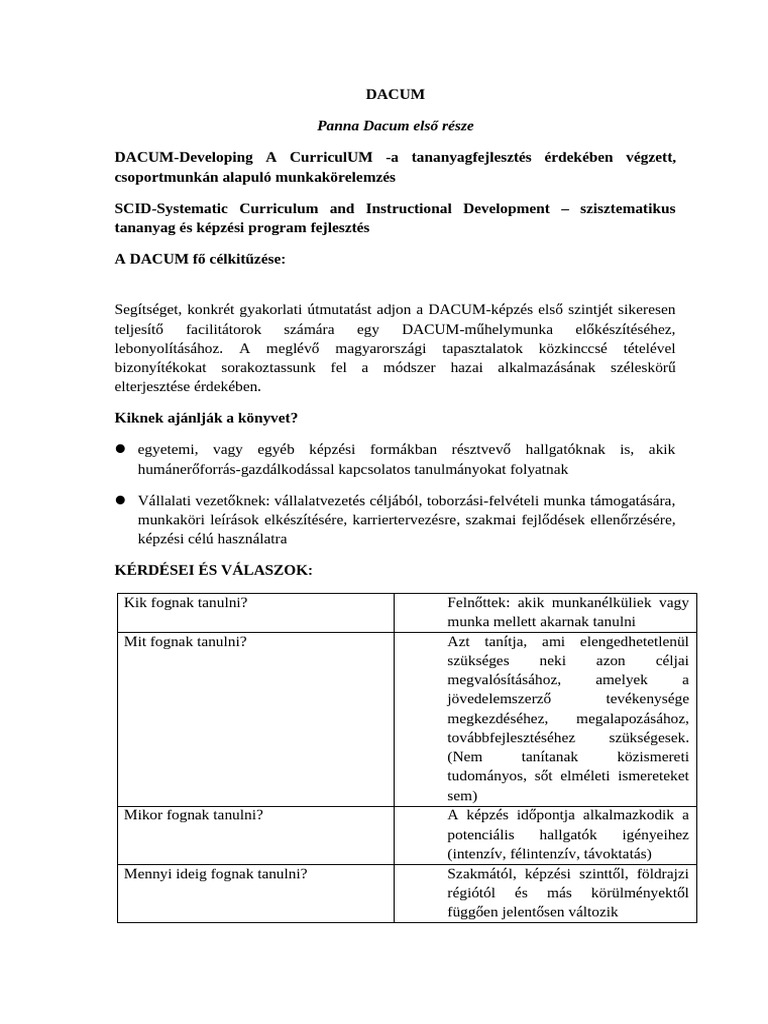 Ösz - DACUM ZH! | PDF