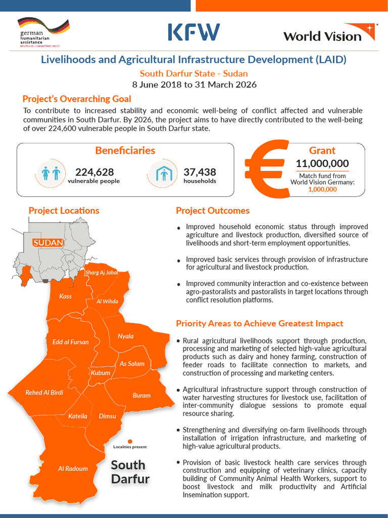 Livelihoods and Agricultural Infrastructure Development KFW | PDF | Agriculture | Infrastructure
