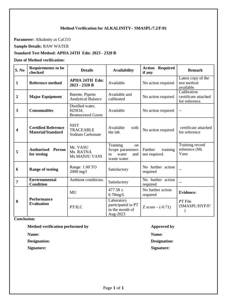 Alkalinity Method Verification Guide | PDF
