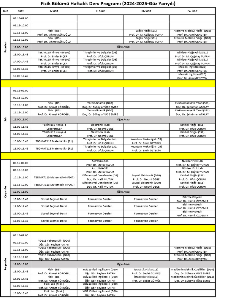 Fizik Lisans Haftalık Ders Programı | PDF