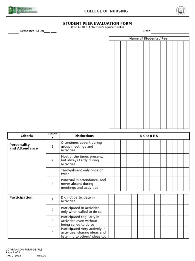 Case Pres 08 .PeerEvall | PDF