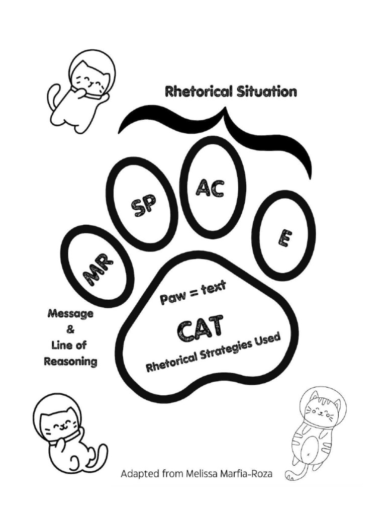 MR SPACE CAT - Paw ? Graphic Image | PDF