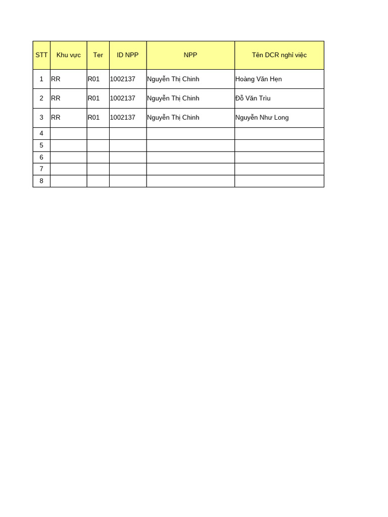 DCR Turnover Template | PDF
