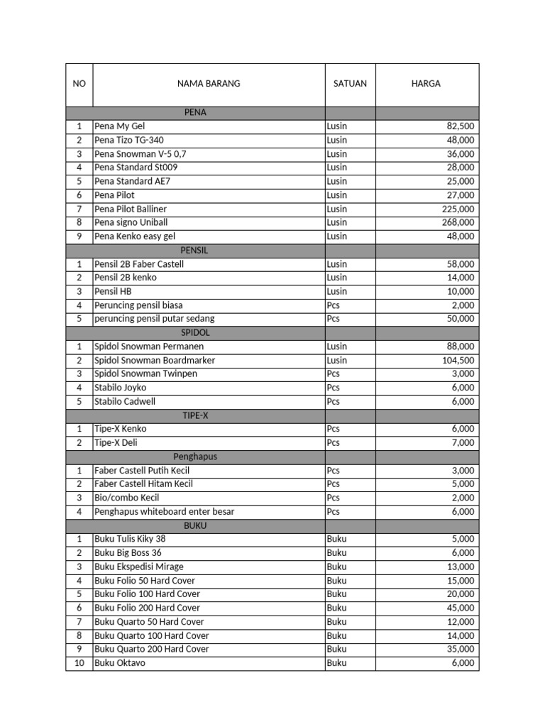 Harga ATK UNPAS | PDF