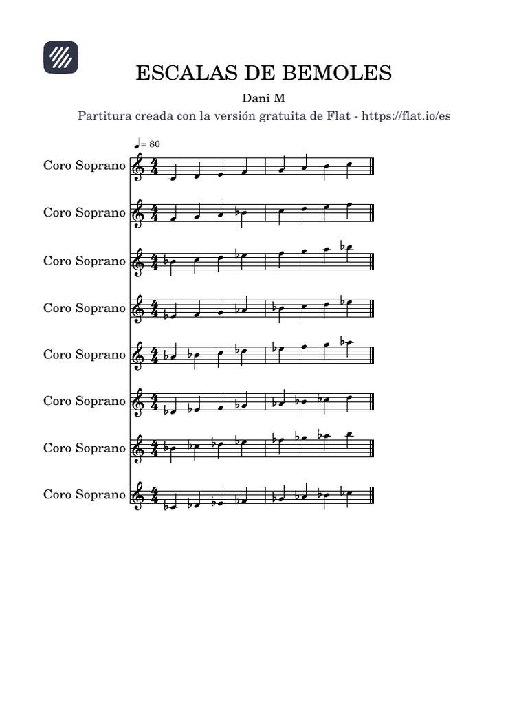 Escalas de Bemoles | PDF