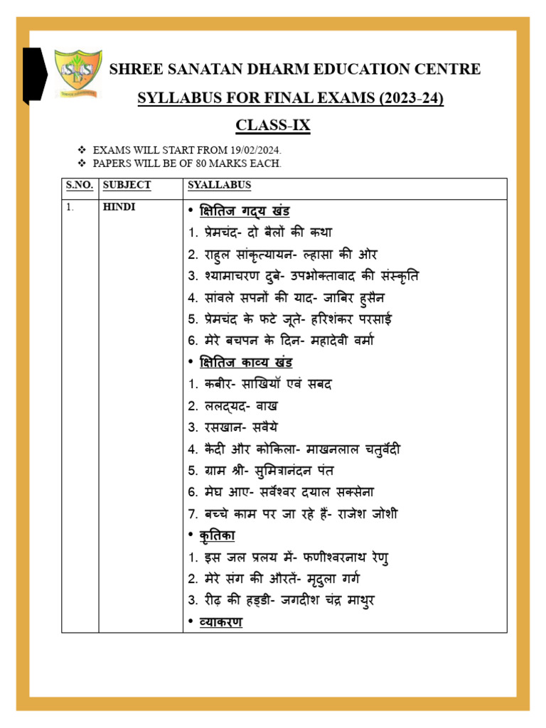 Ssdec. Final Exam Syllabus Class Ix (2023-24) - 1 | PDF