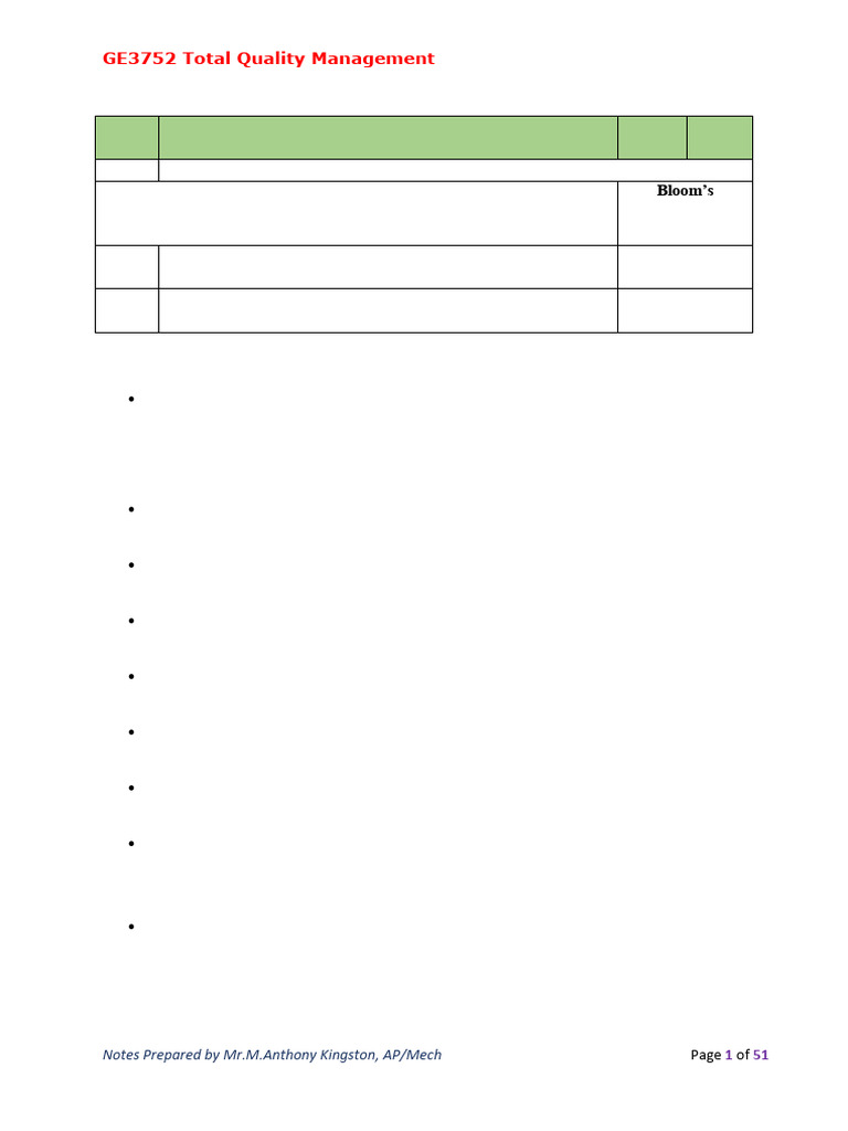 TQM Lecture Notes Unit 1 | PDF | Quality (Business) | Quality Management