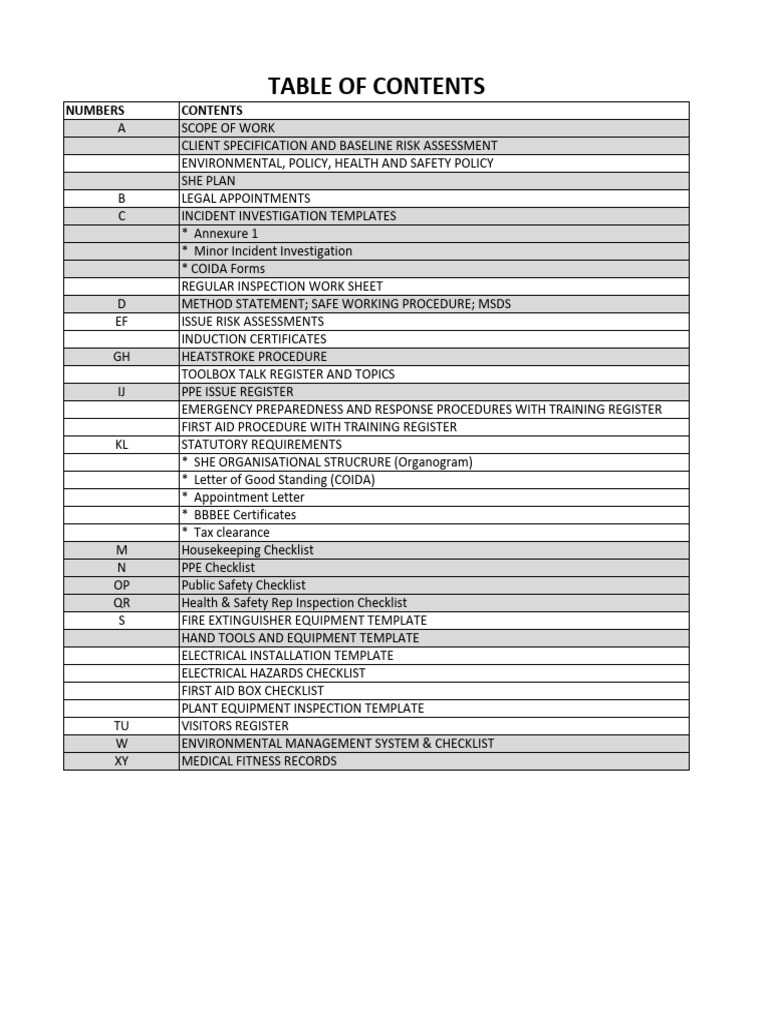 Index Safety File. | PDF