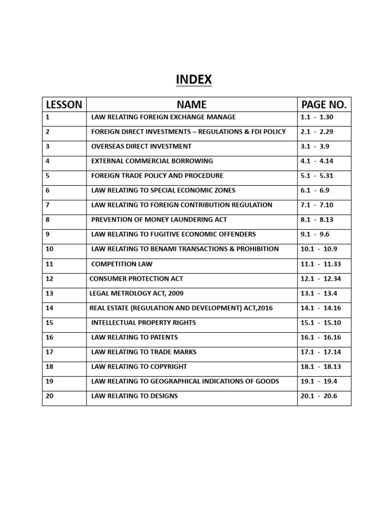 Ecipl Notes 2024 | PDF | Reserve Bank Of India | Banks