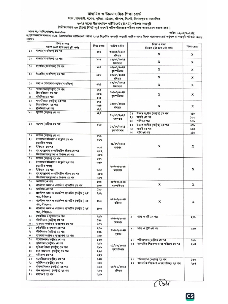 HSC Routine | PDF
