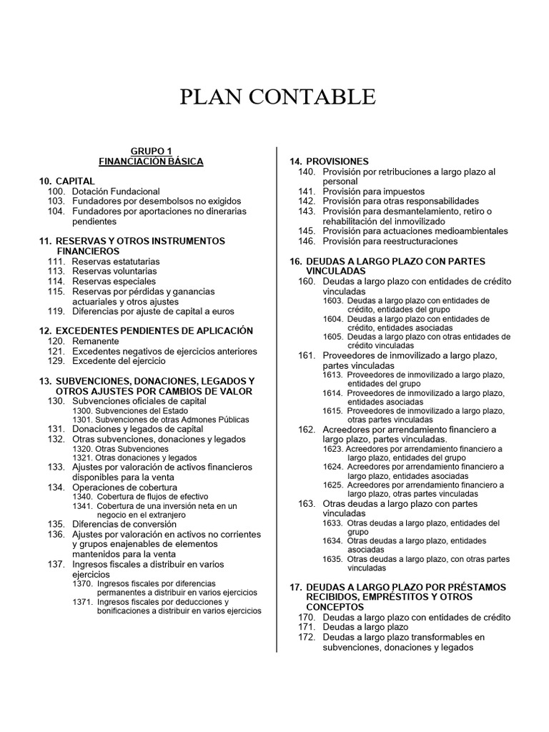 Plan Contable | PDF | Dividendo | Deuda