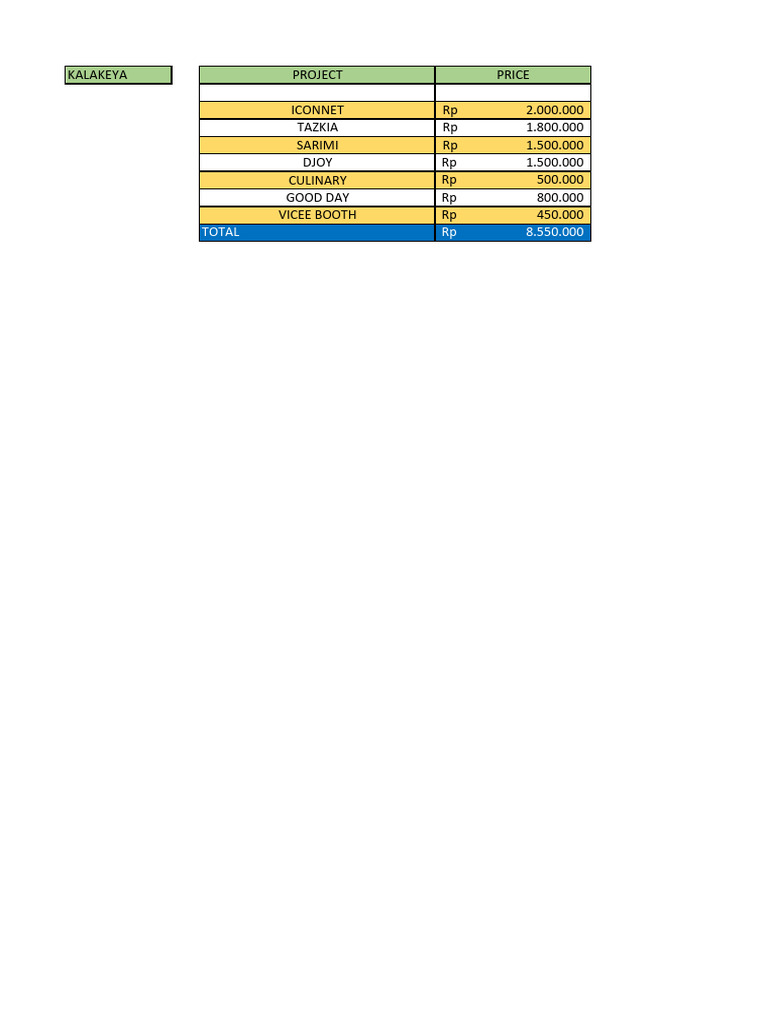2 Kalakeya | PDF
