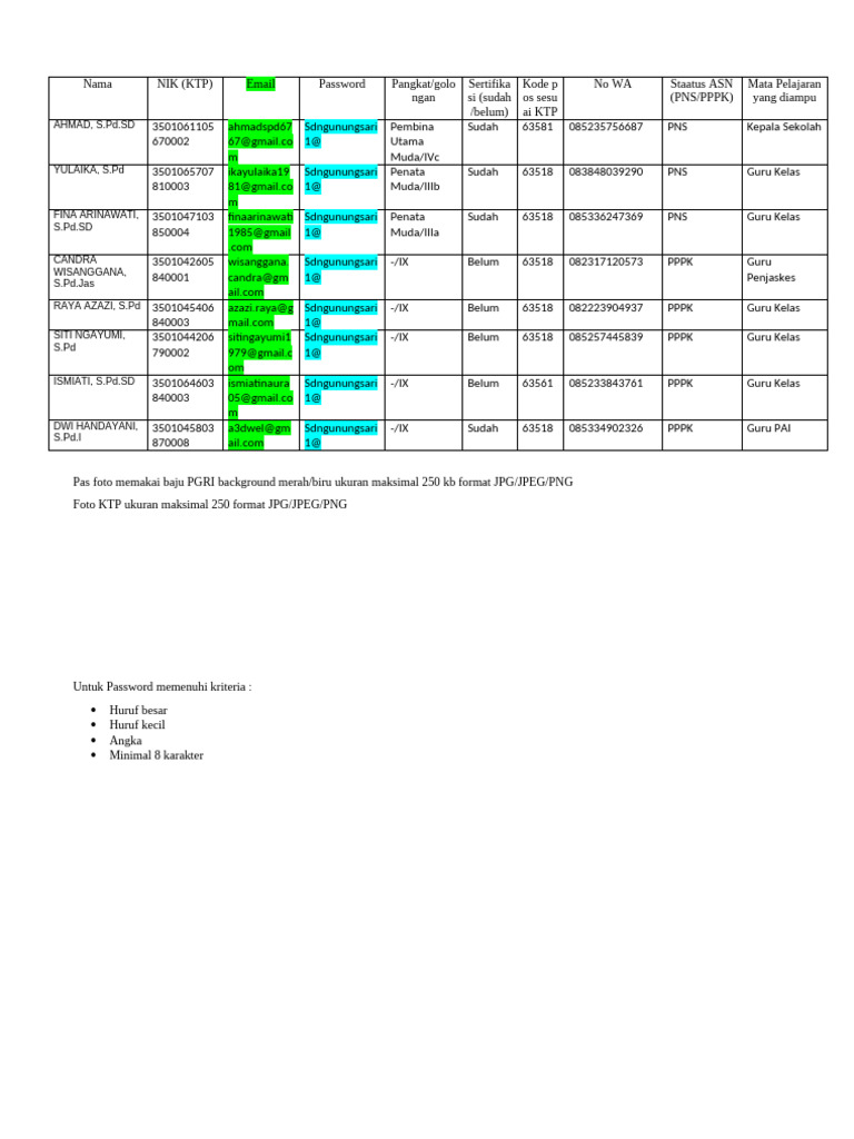 Form Kta Pgri SDN 1 Gunungsari | PDF