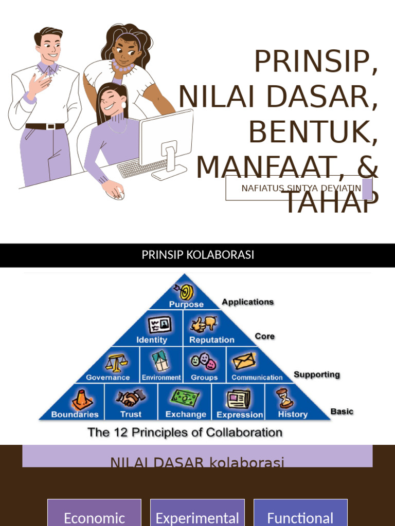 TM 4 Prinsip Nilai Dasar Bentuk Manfaat & Tahap Kolaborasi | PDF
