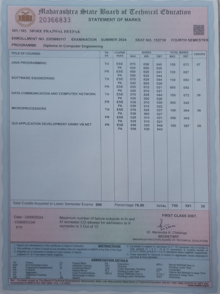 sem 4 | PDF | Educational Stages | Vocational Education