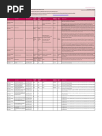 CII Qualification Fees 2025/26 | PDF