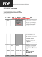 Sabbath School Program | PDF