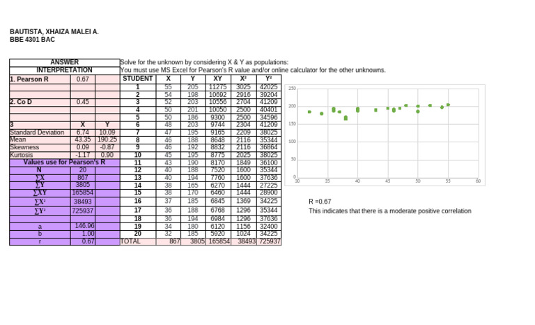 secret | PDF | Statistical Theory | Data Analysis