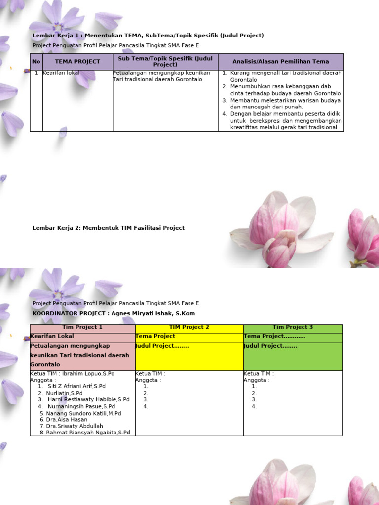 MODUL PROJEK KEARIFAN LOKAL 2425 FIX | PDF