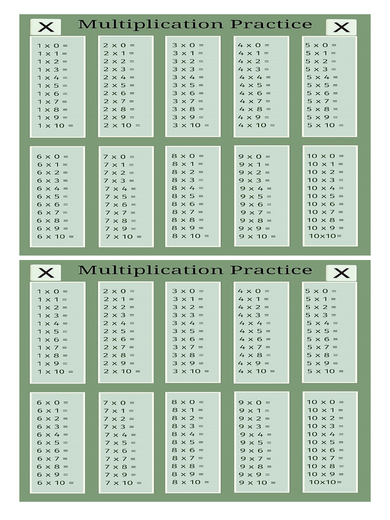 Multiplication Table | PDF