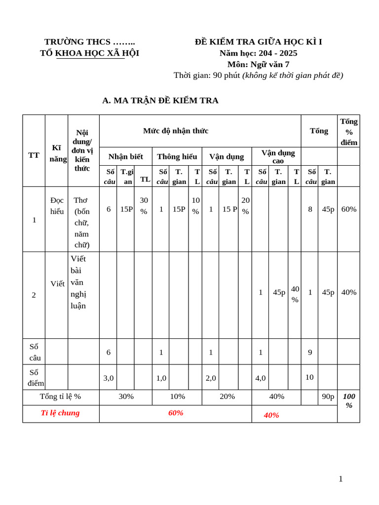De Thi Gk1 Van 7 Kntt de 3 | PDF