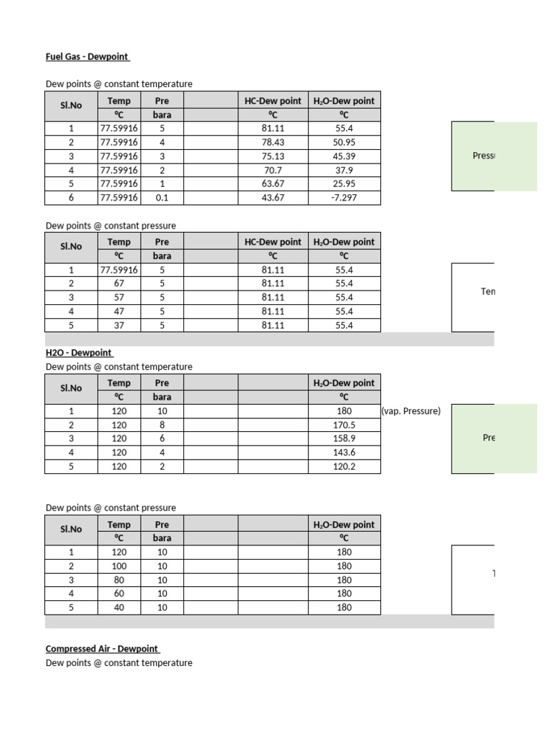 HC Dewpoint | PDF | Applied And Interdisciplinary Physics | Energy Technology