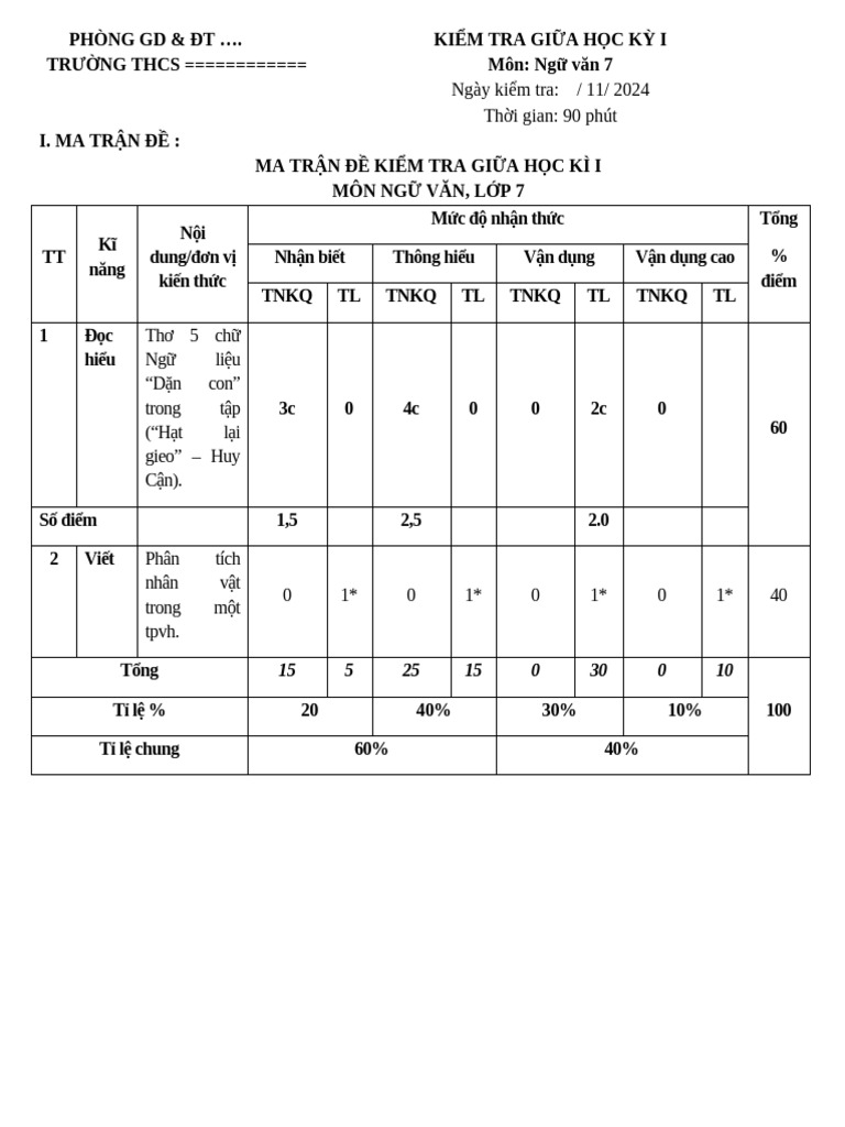 De Thi Gk1 Van 7 Kntt de 12 | PDF