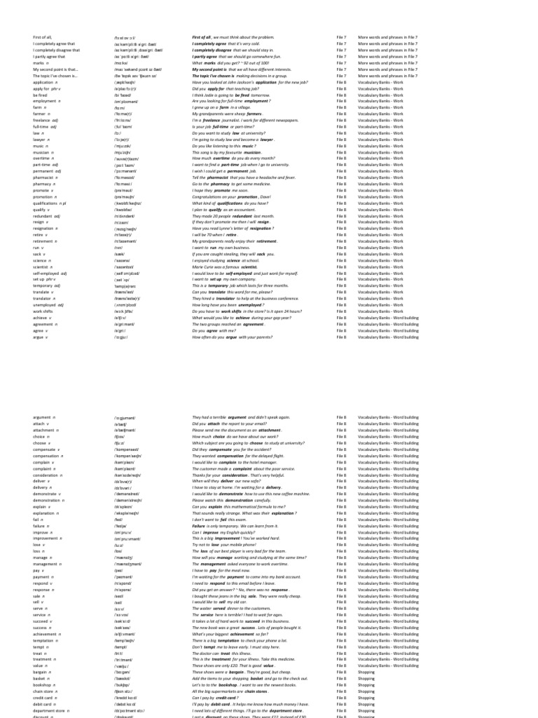 Unit 8 Vocabulary | PDF | Vocabulary