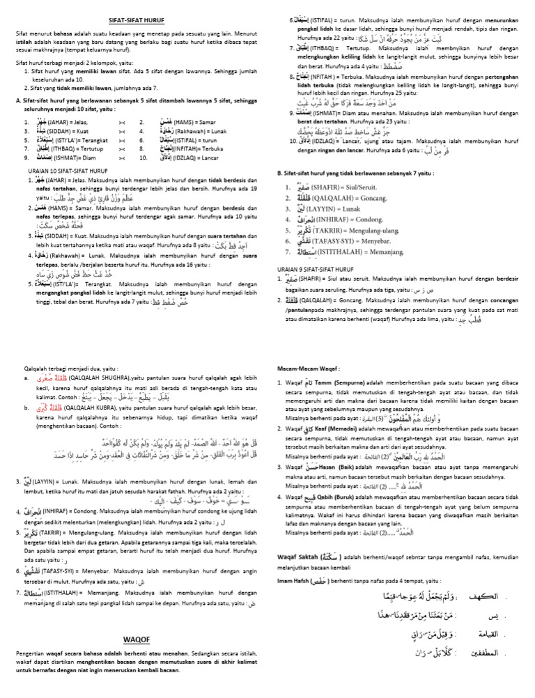 Sifat Huruf & Waqaf | PDF