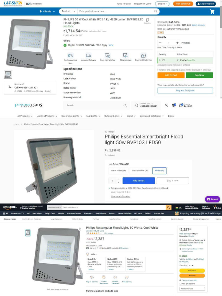 50 Watt LED Light | PDF