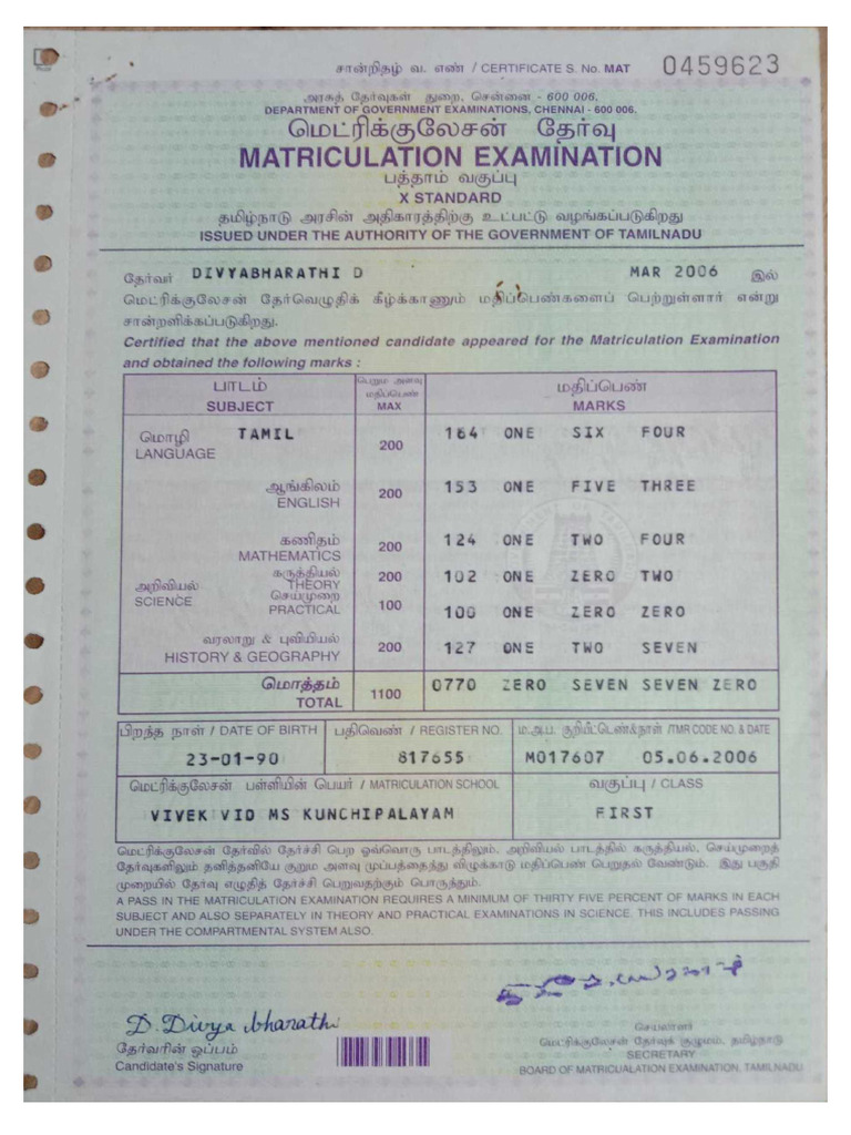 10th Mark Sheet | PDF