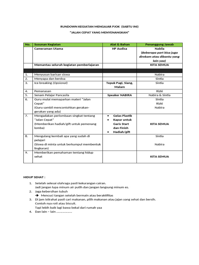 Rundown Kegiatan Mengajar PJOK | PDF