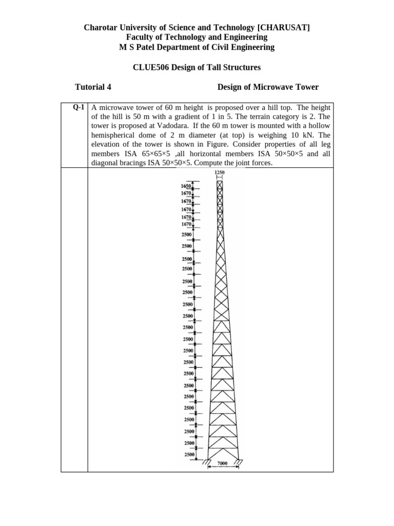 Microwave Tower Design Tutorial 4 | PDF