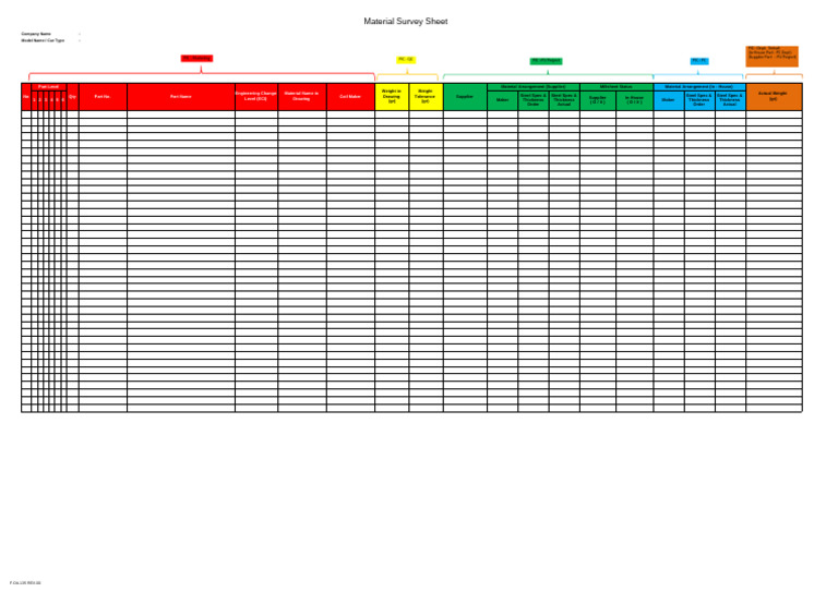 F.qa.135 REV.00 Material Survey Sheet | PDF