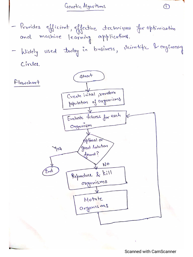 Genetic Algo 2 | PDF