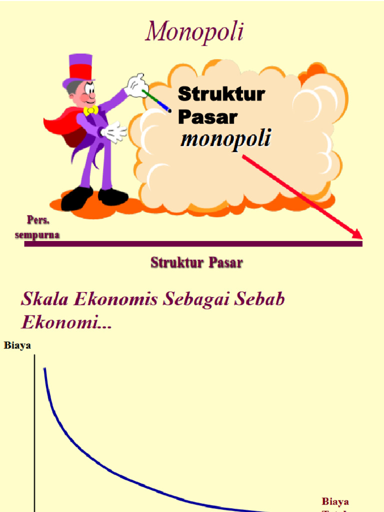 Struktur dan Dampak Pasar Monopoli | PDF