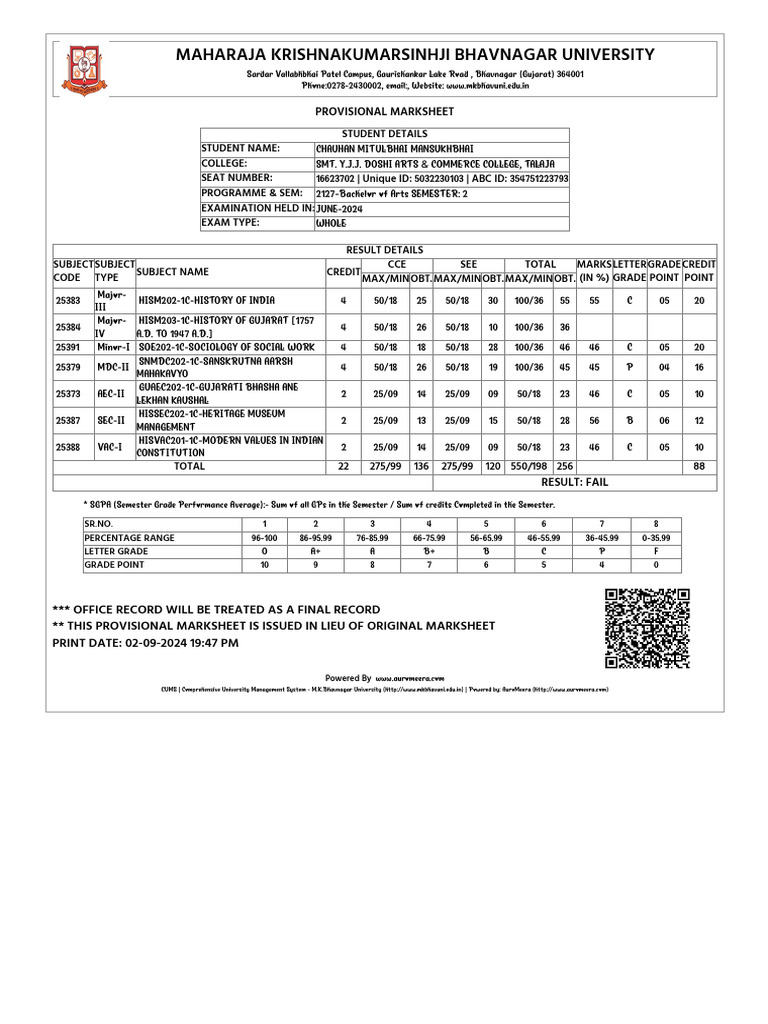 Provisional Marksheet for BA Semester 2 | PDF