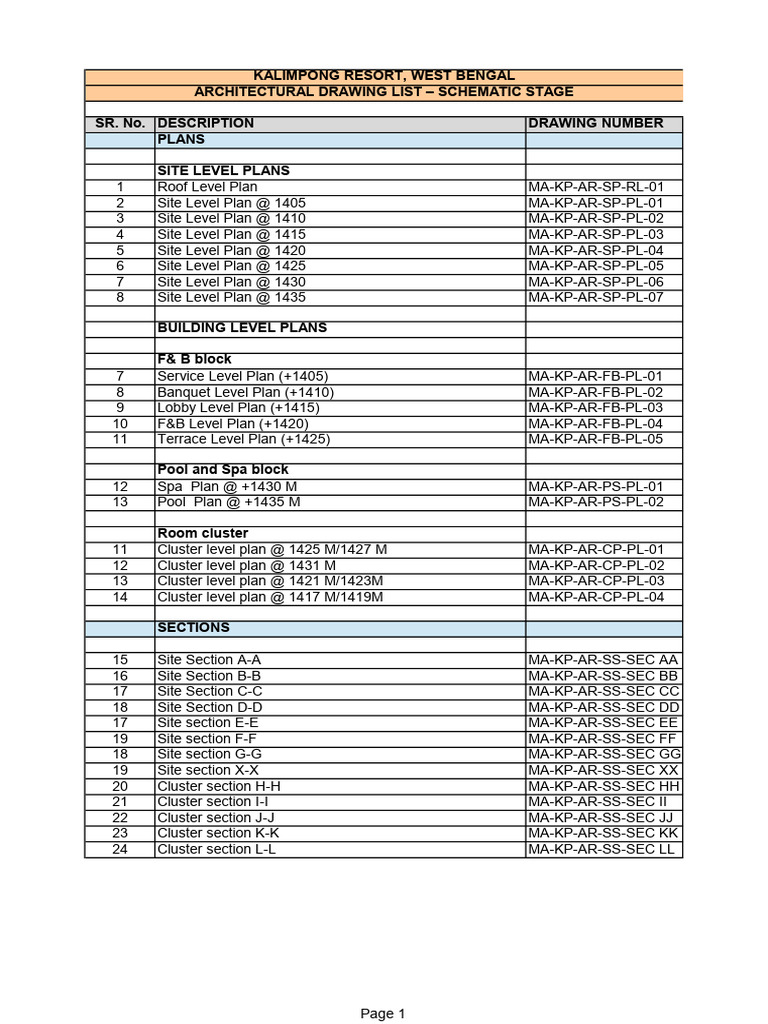 List of Drawings - Schematic Stage | PDF