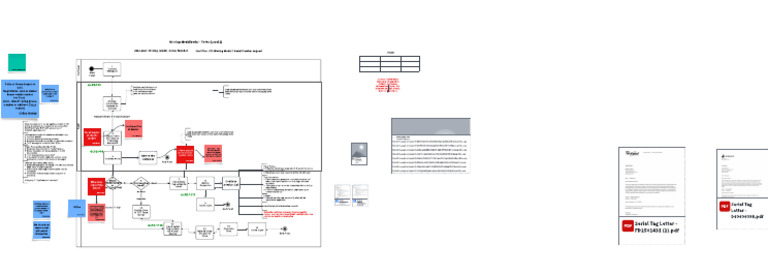 CX Missing Model _ Serial Number | PDF | Software | Cyberspace