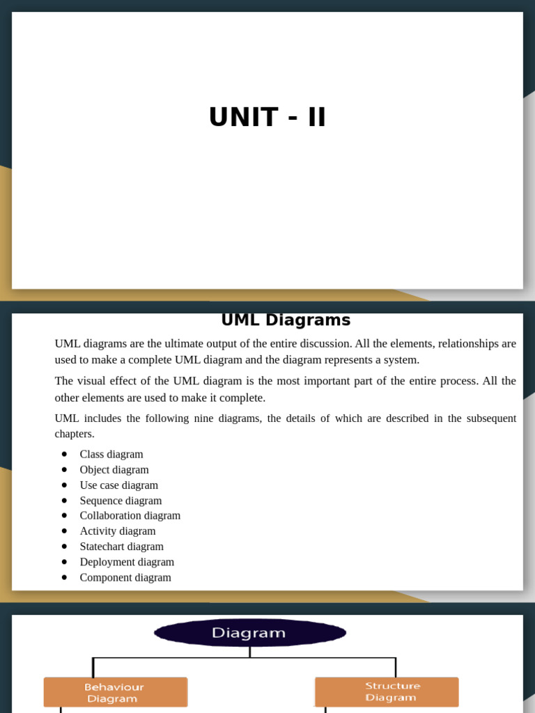 UML Class Diagrams Guide | PDF | Class (Computer Programming ...