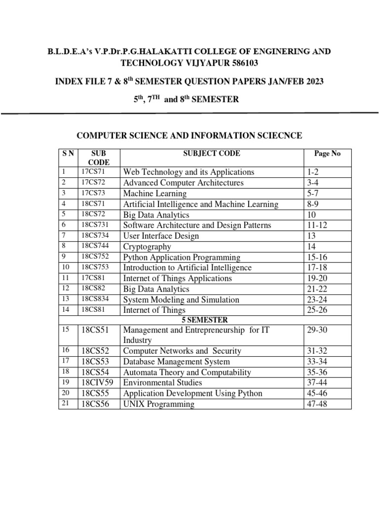 VTU-QP -CSc-ISc-Jan-Feb-2023 | PDF