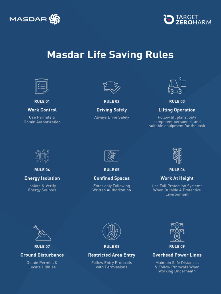 MASDAR Life Saving Rules Poster | PDF