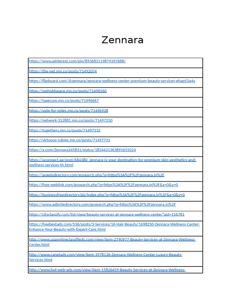 Zennara: Redefining Beauty, Skin & Wellness | PDF