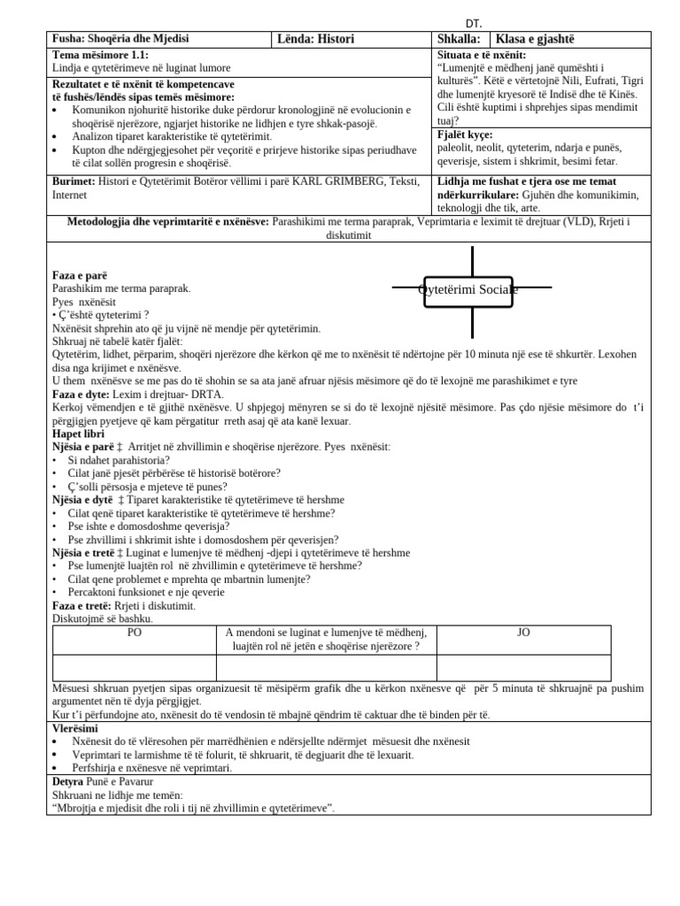 Lindja e Qytetterimeve Buze Luginave Lumore | PDF