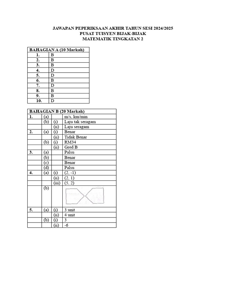 PAT PTBB 2024 2025 - JAWAPAN - Matematik - Tingkatan 2 | PDF