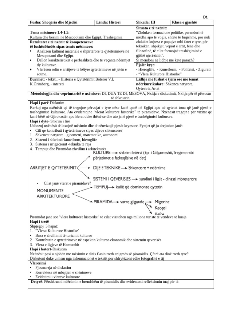 4.kultura Dhe Besimi Në Mesopotami Dhe Egjipt | PDF