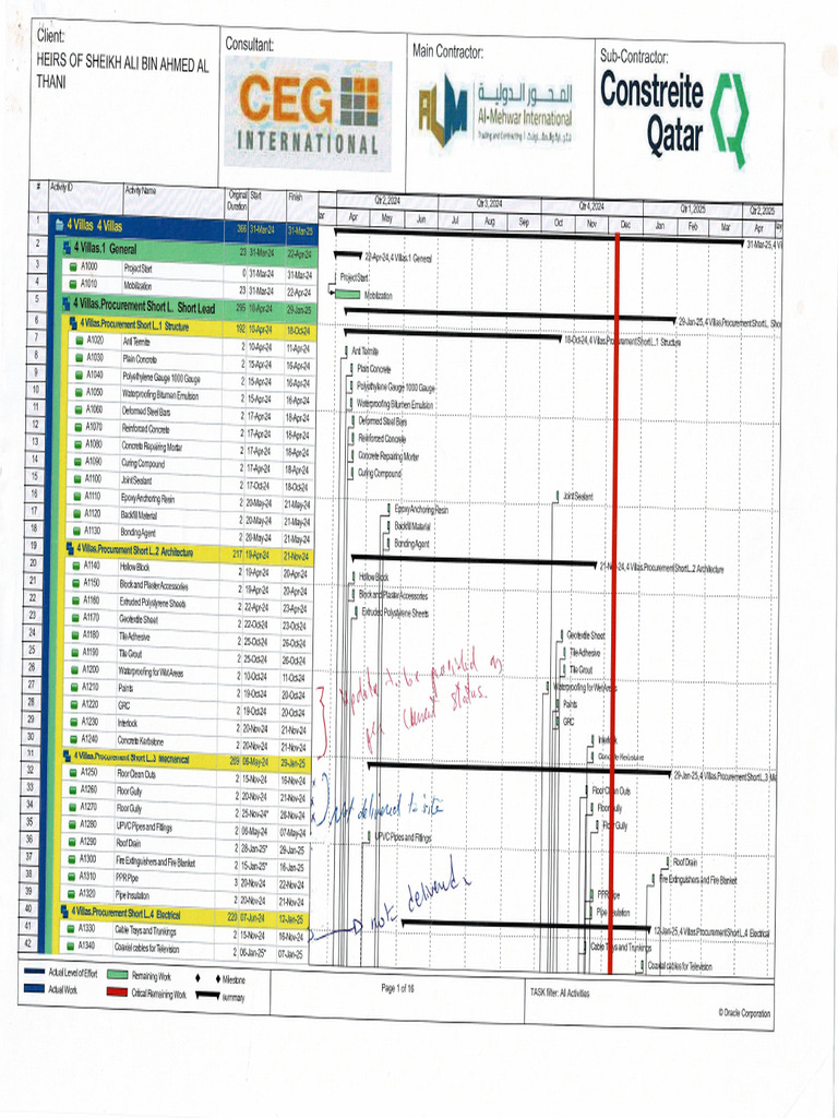 Baseline Program | PDF